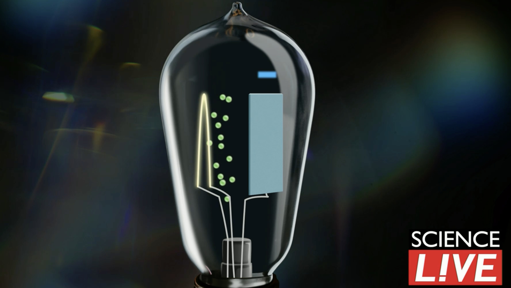 Science LIVE with Dr. Roger Billings | electricity