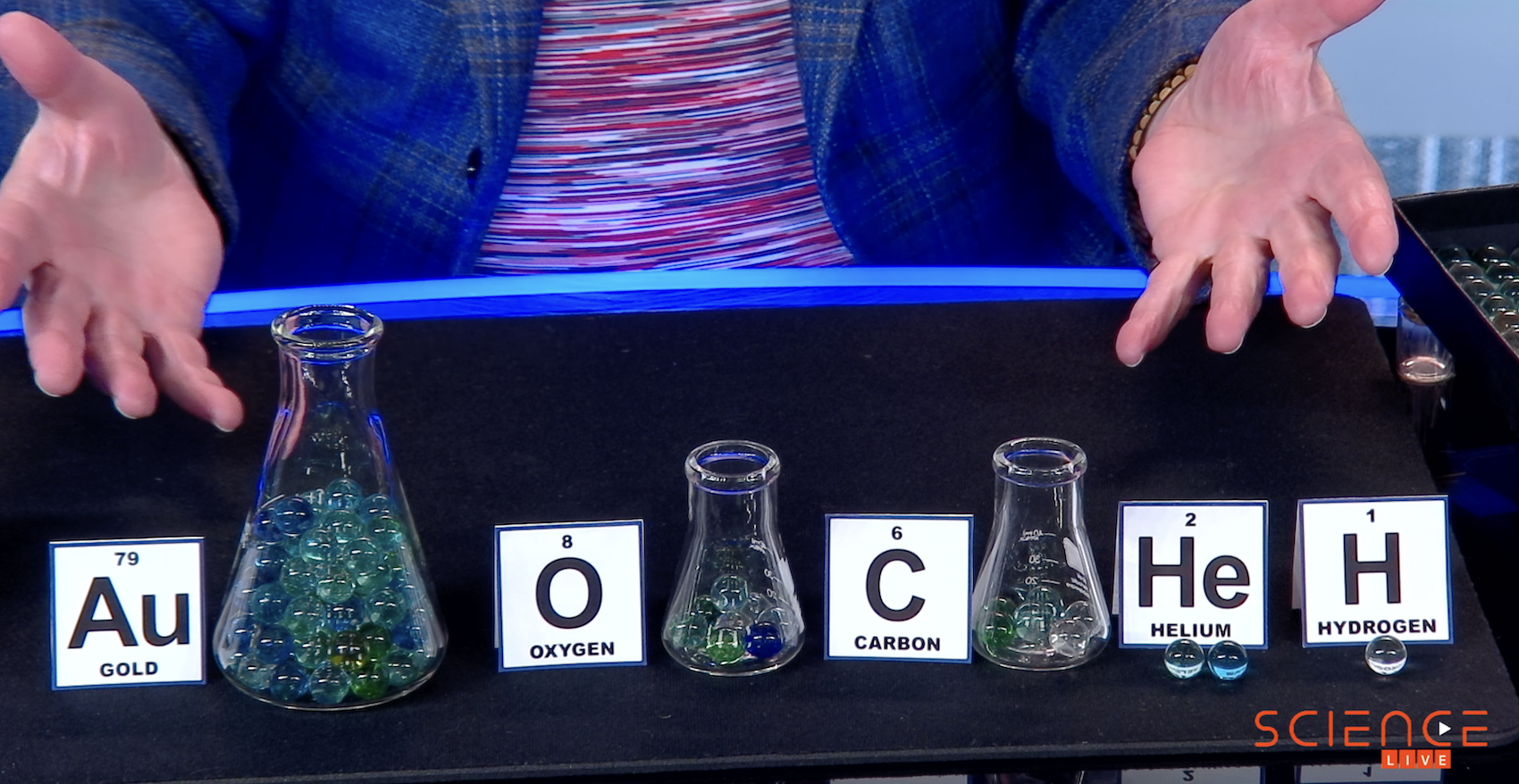 View All Episodes | Science LIVE
